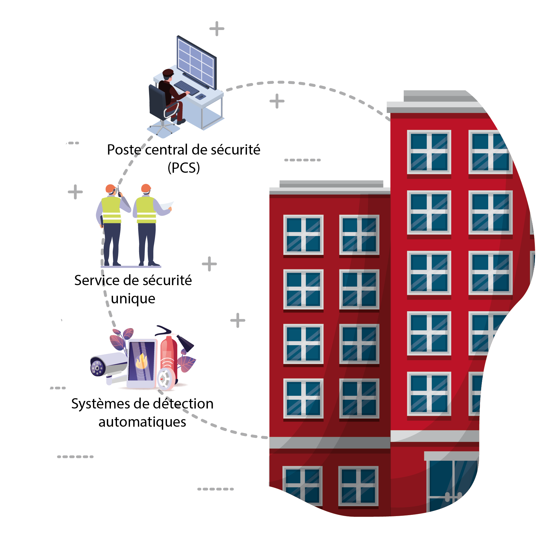 Sécurité incendie des immeubles de grande hauteur : une réglementation ...